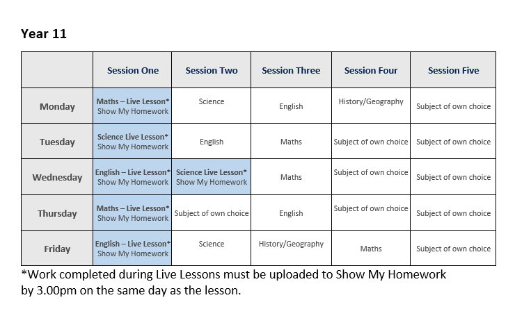 The Link Academy - Year 11 Resources